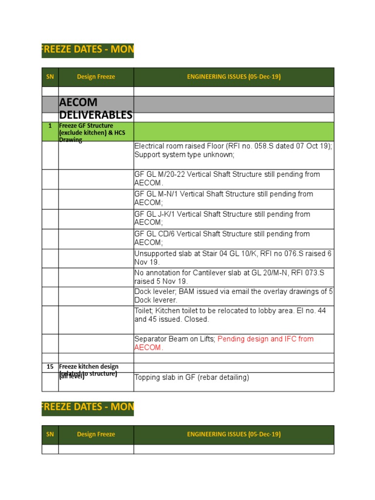 Design Freeze Monitoring - 17dec19 | PDF | Building Engineering ...