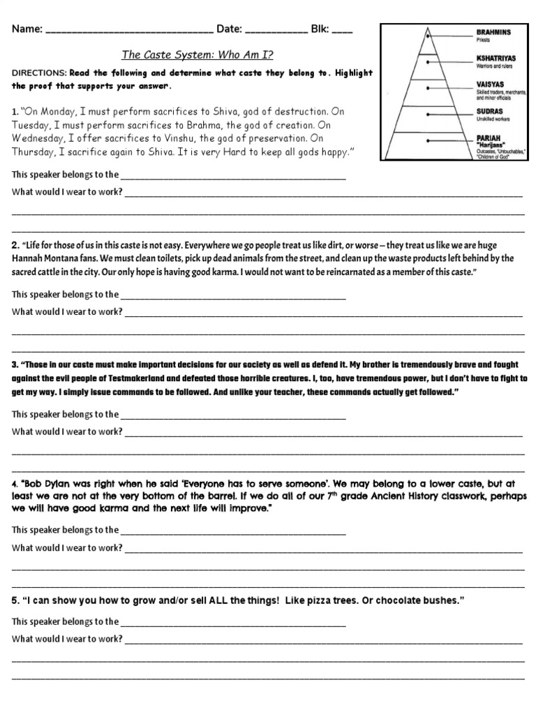 Caste System - Who Am I | PDF