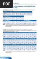 Max Zs Permitted by bs7671 | PDF | Electrical Conductor | Electrical ...