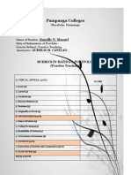 Tip Module 3 With Answer Key | PDF | Motivation | Motivational