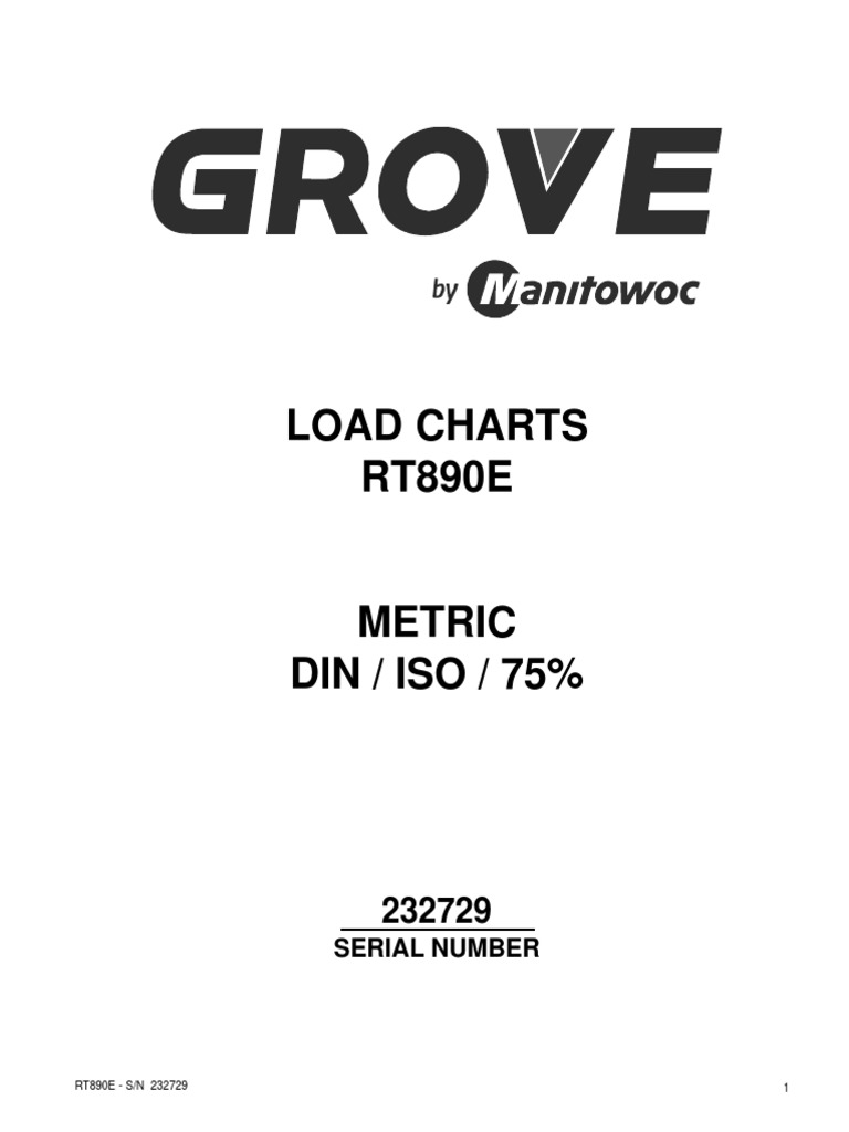 Grove RT890E Load Chart 75% Load Chart | PDF | Crane (Machine) | Elevator