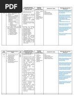 7th-9th Grade Pe Lesson Plan Ultimate Ball | PDF | Differentiated ...