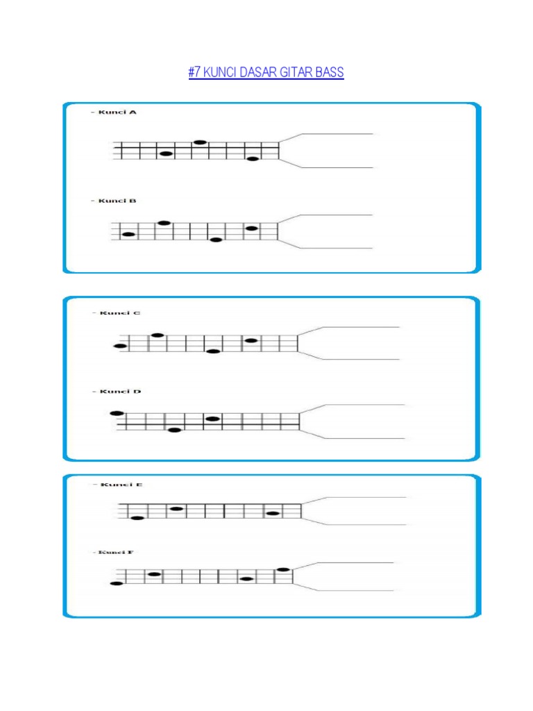 Kunci Dasar Gitar Bass untuk Pemula | PDF