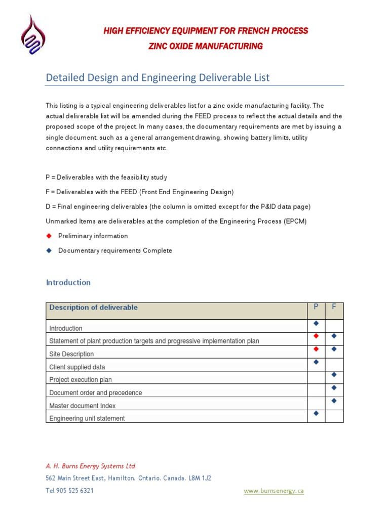 Deliverables | PDF | Specification (Technical Standard) | Fuse (Electrical)