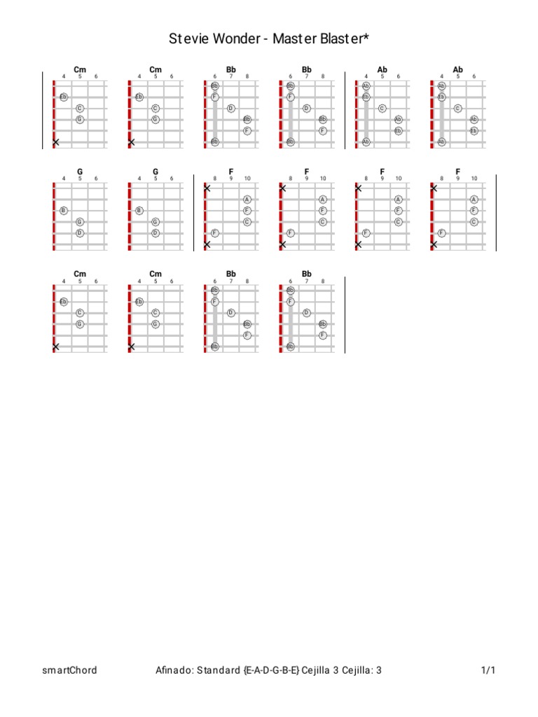 Stevie Wonder - Master Blaster | PDF