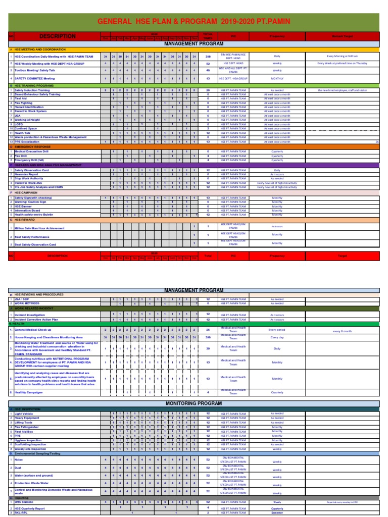 Contoh Plan & Program K3 | PDF | Prevention | Health Care