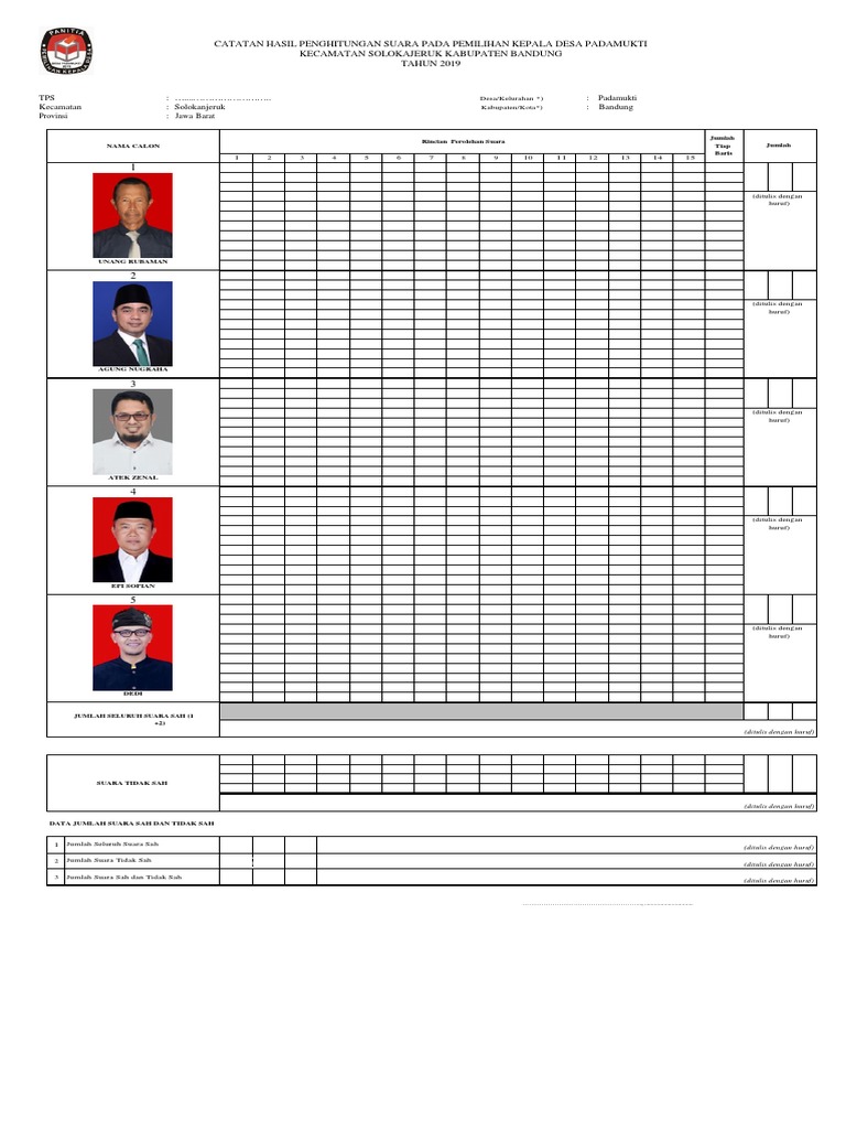 C1 Plano pILKADES 2019 | PDF