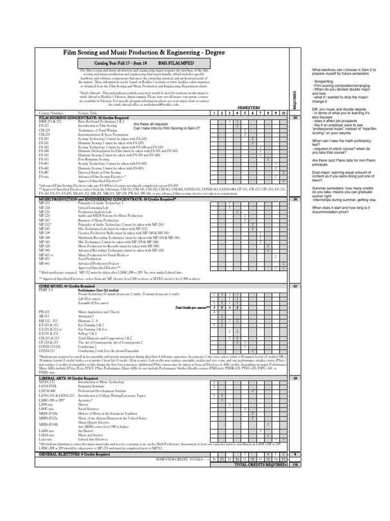 MP&E Major Grid | PDF | International Student | Film Score