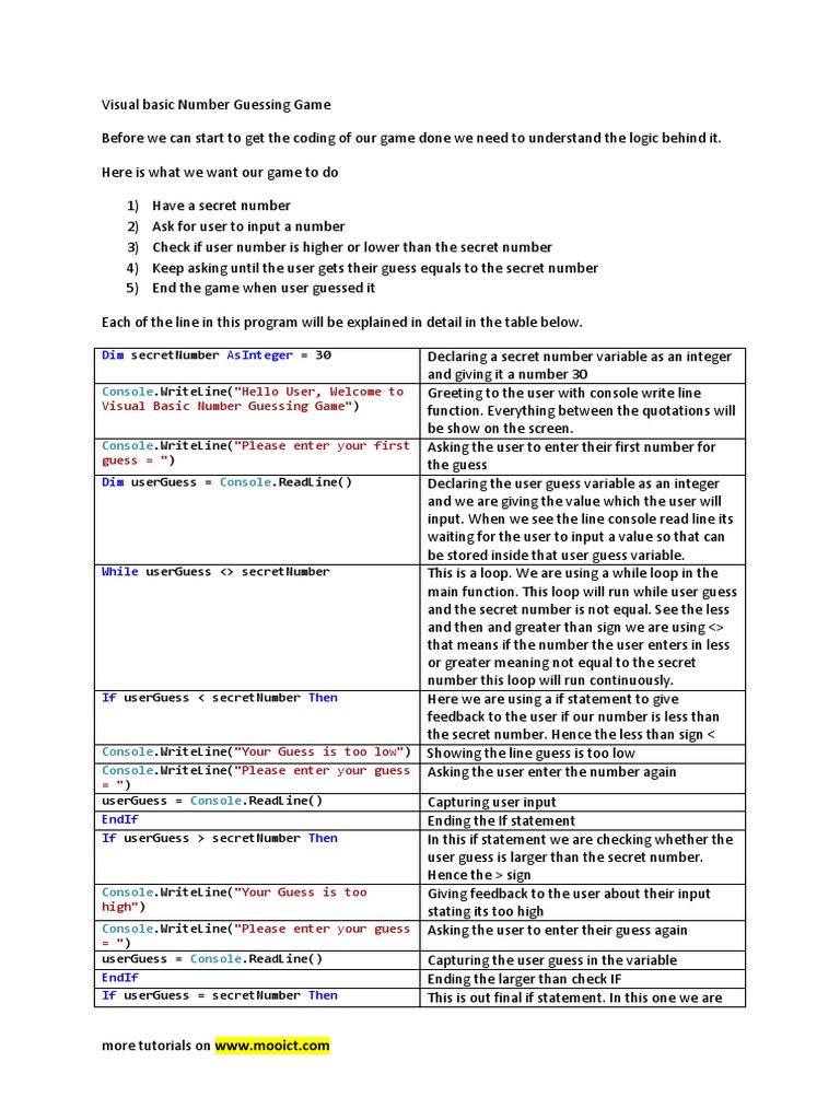 Visual Basic Number Guessing Game | PDF | Visual Basic .Net | Software ...