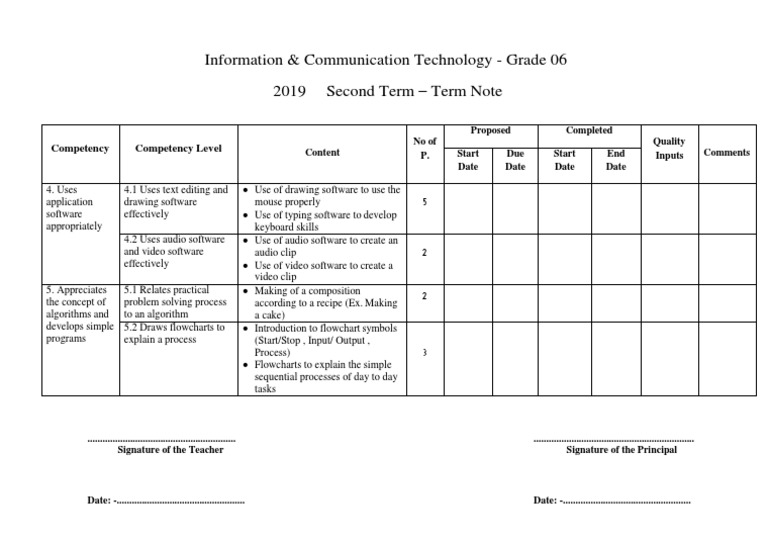 Lesson Plan Grade 11 | PDF | Algorithms | Lesson Plan
