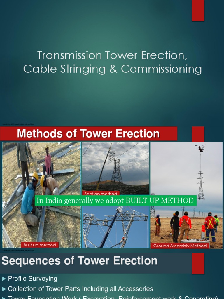 Safety On Transmission Tower Erection, Cable Stringing & Commissioning ...