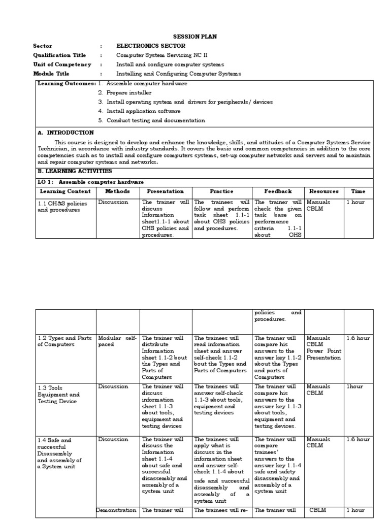 CSS NC 2 Session Plan Coc1 | PDF | Operating System | Installation (Computer Programs)