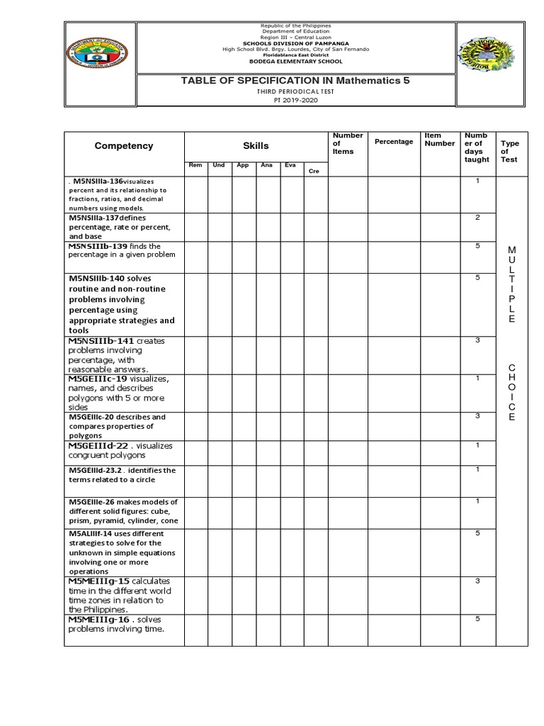 Tos Math | PDF | Percentage | Elementary Mathematics
