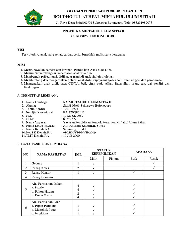 Profil Ra Miftahul Ulum Sitiaji | PDF