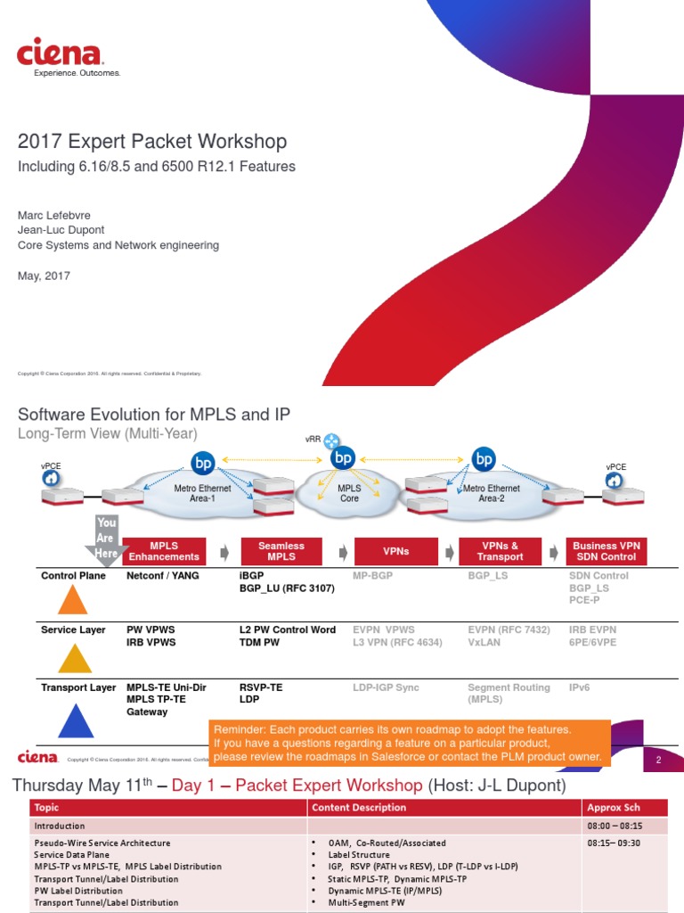 2017 Expert Packet Workshop V3 + Exercise | PDF | Multiprotocol Label ...