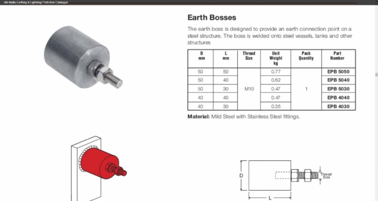 Earthing Boss | PDF