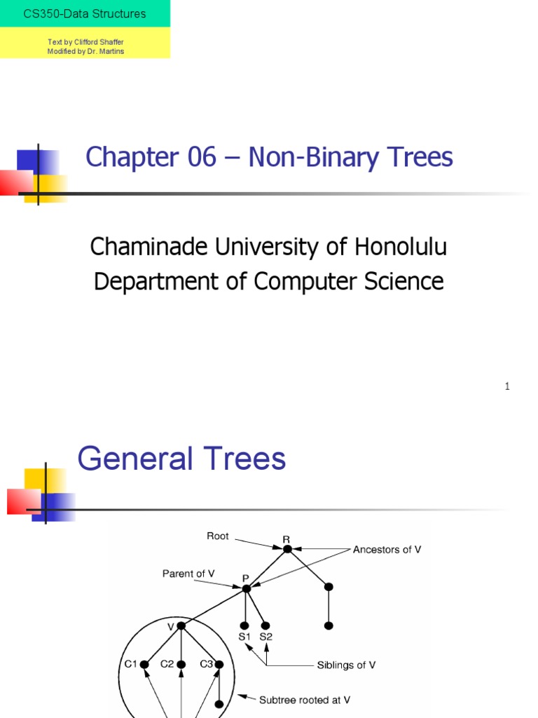 Chapter 06 - Non-Binary Trees: Chaminade University of Honolulu ...