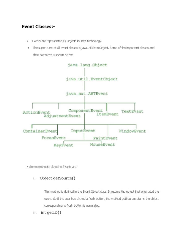 Unit 5 Pdf Class Computer Programming Method Computer Programming