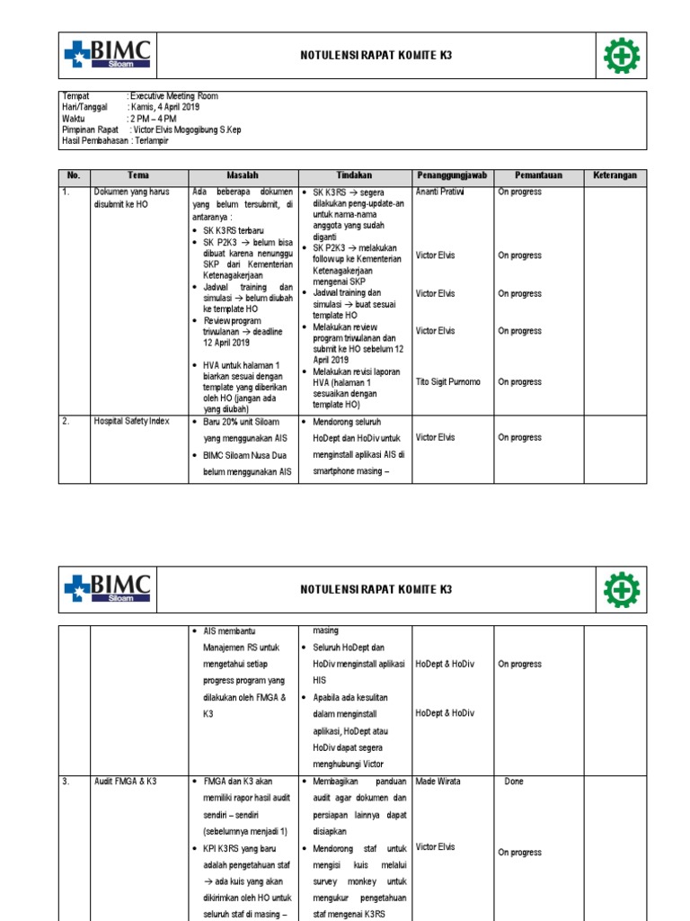 Notulensi Rapat Komite K3 Maret 2019 | PDF