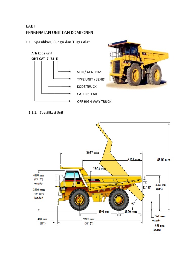 General Komponen Cat Oht 773 | PDF