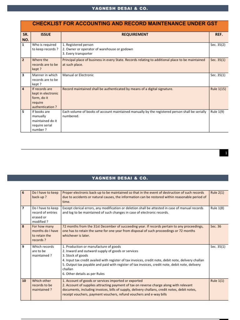 Checklist For Accounting and Record Maintenance | PDF | Debits And ...