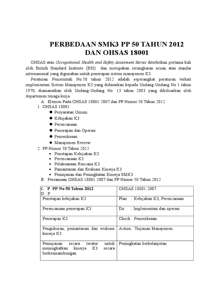 Perbedaan SMK3 PP 50 Tahun 2012 Dan Ohsas 18001 | PDF
