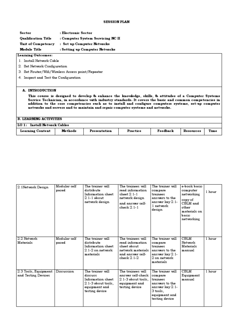 CSS NC 2 SESSION PLAN COC2 | Wi Fi | Computer Network