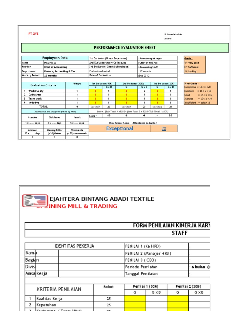 Penilaian Karyawan Sbat (Kpi) | PDF | Economies | Business
