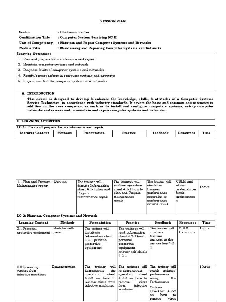 Session Plan Coc4 | PDF | Cognition | Learning