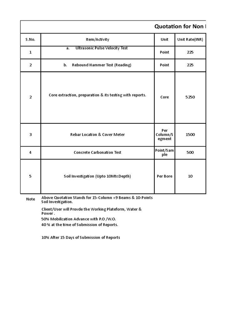 Quotation For NDT Services (15-Columns, 9 Beams, 10 SoilTests) | PDF ...