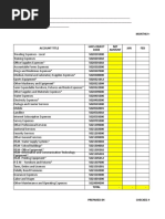 Uacs Code For Mooe | PDF