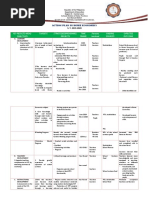 Action Plan in Epp 2020-2021 | PDF | Teachers | Pedagogy