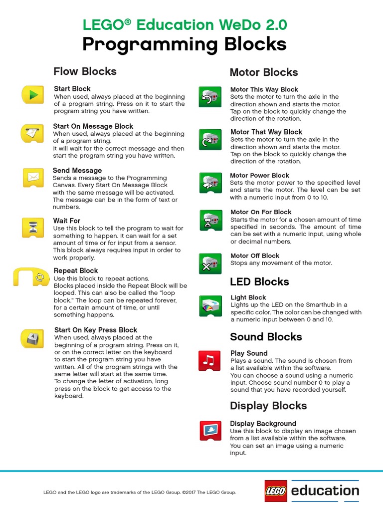 WeDo2.0 Block Programming | PDF | Computer Keyboard | Sensor