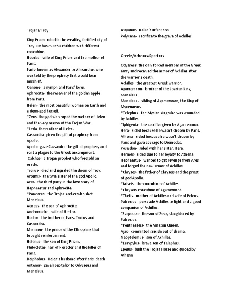 The Iliad Character Descriptions | PDF | Paris (Mythology) | Achilles