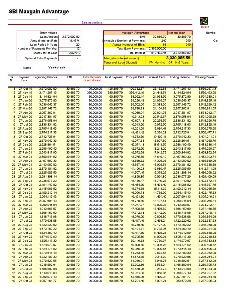 Maxgain Advantage | Download Free PDF | Interest | Loans