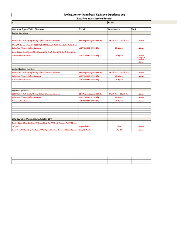 Towing and rig handling experience log | PDF | Energy Industry | Water ...