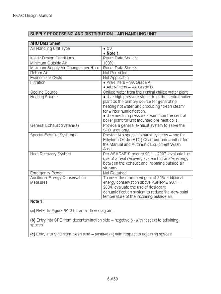 CSSD, Hospital HVAC Design Manual 2008 | PDF | Duct (Flow) | Automation