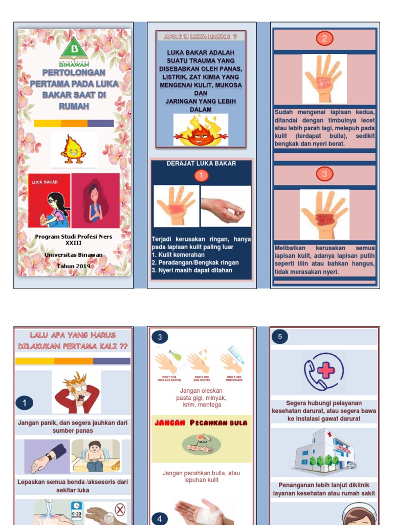 Leaflet LUKA BAKAR | PDF