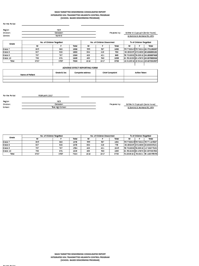Deworming Template | PDF | Health Care | Medicine
