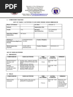 ACQUAINTANCE PARTY ACTIVITY DESIGN Sy 2023-2024 | PDF | Psychological ...