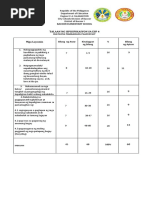 Panlapi Worksheets | PDF