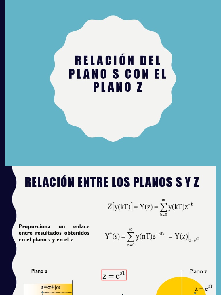 Relacion Plano S y Plano Z | PDF | Número complejo | Espacio