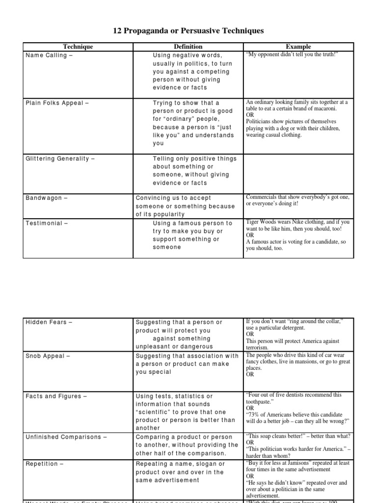 Propaganda or Persuasive Techniques PDF | PDF | Communication