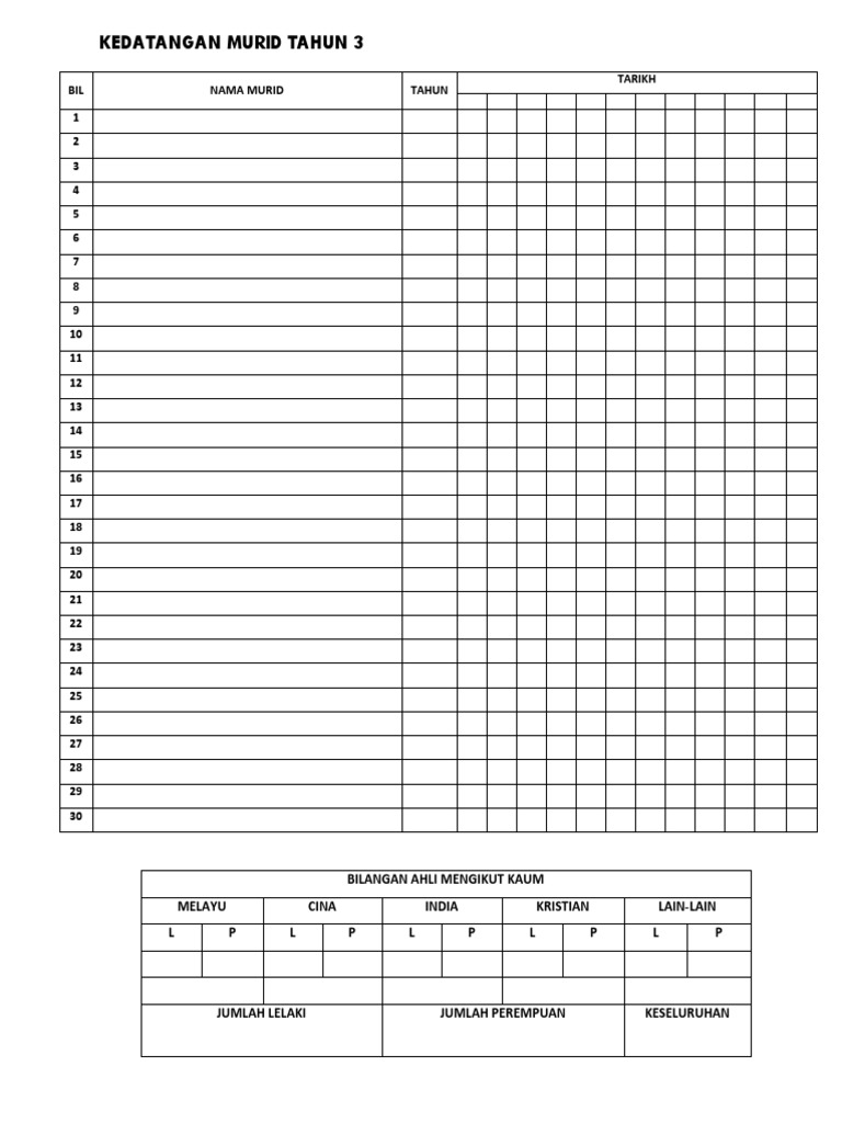 BORANG KEDATANGAN MURID