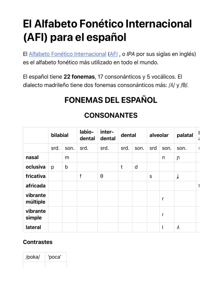 Alfabeto Espanol Fonetica