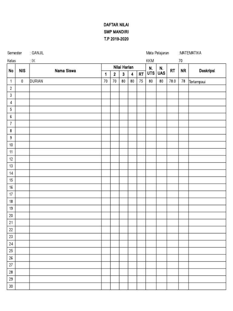 Daftar Nilai SMP | PDF
