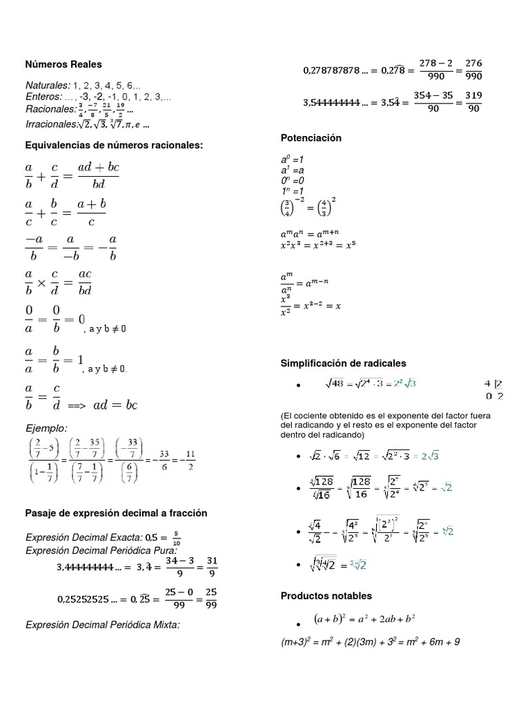 Guía Precálculo | PDF | Función (Matemáticas) | Línea (geometría)
