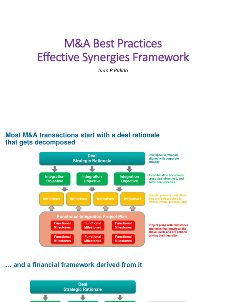 White Paper - M&A Synergies Framework Development - Juan Pulido | Download Free PDF | Mergers ...