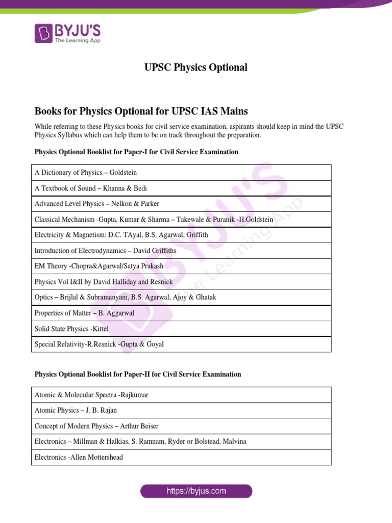 UPSC Physics Optional Booklist | PDF