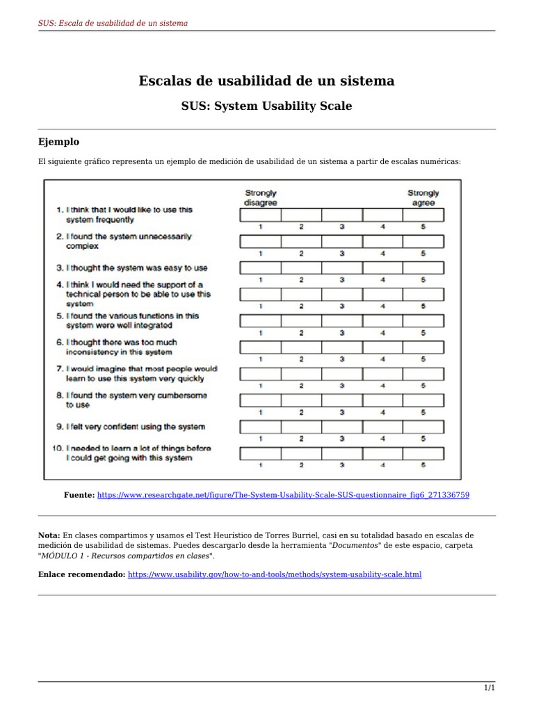 Escala de Usabilidad del Sistema (SUS) | PDF | Informática